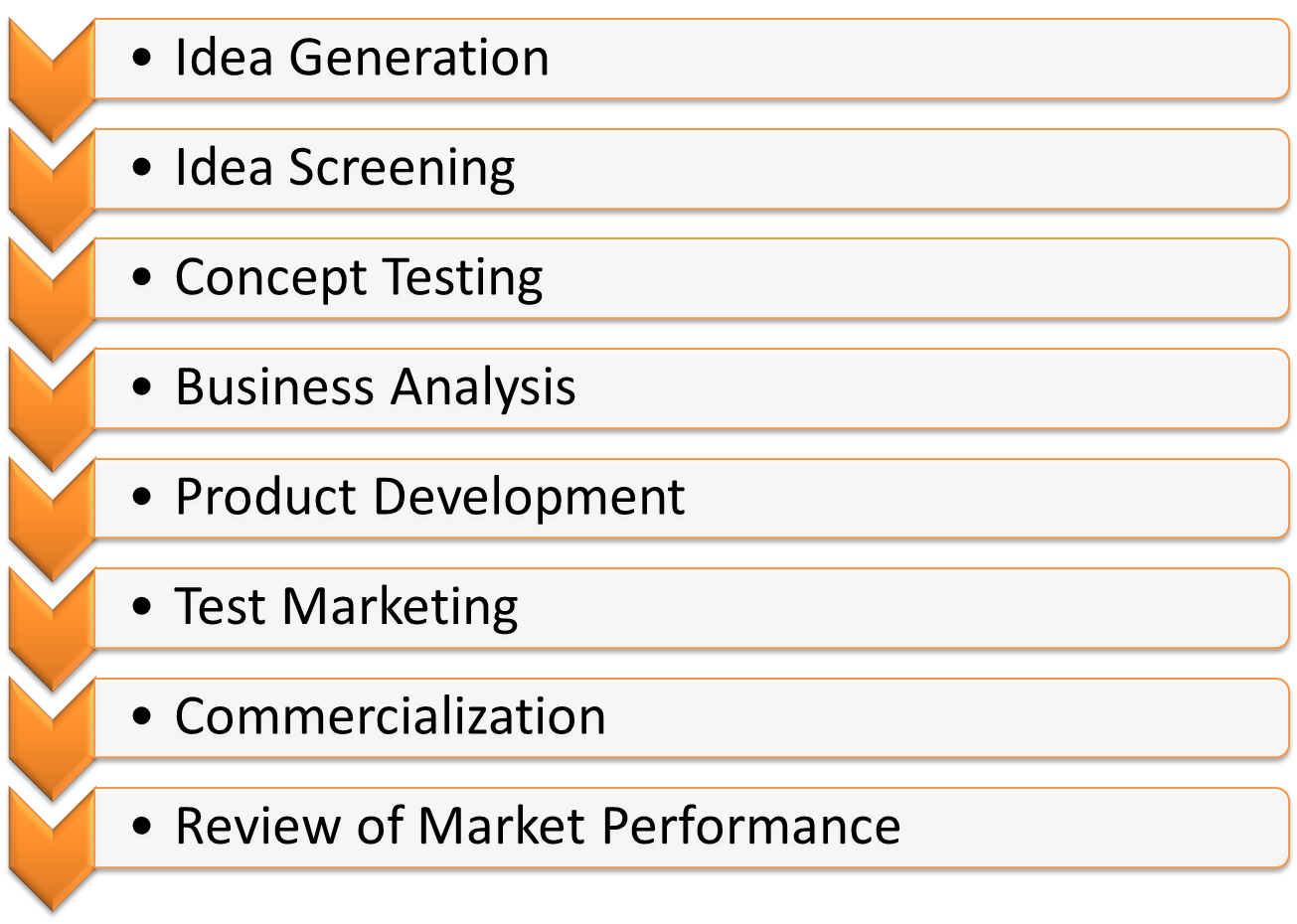 Why Digital Diplomacy Should be Follower Centric – Exploring Digital ...