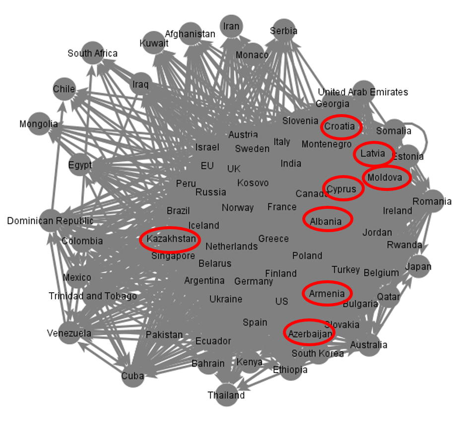 The 2017 Social Network of Foreign Ministries – Exploring Digital Diplomacy